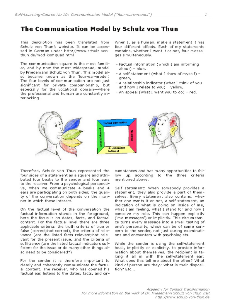 Schulzvonthun, The Communication Model PDF | PDF | Metaphysics Of Mind ...
