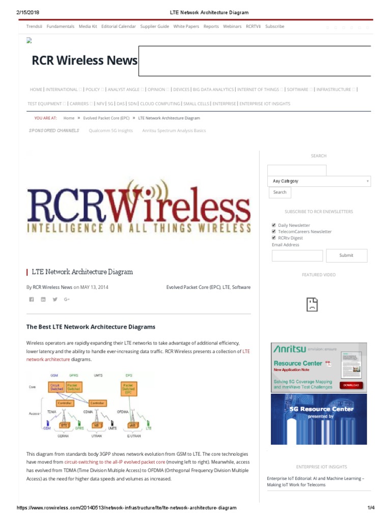 LTE Network Architecture Diagram | PDF | Lte (Telecommunication) | 4 G