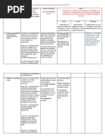 California Bar Exam Evidence Hearsay Cheat Sheet | PDF | Hearsay | Witness