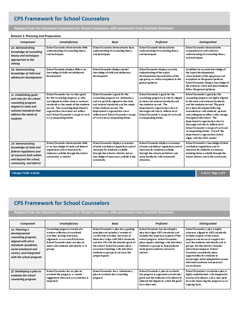 Cps Framework For School Counselors | PDF | School Counselor | Teachers