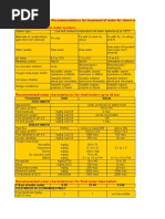 NALCO 780: Chemical Oxygen Scavenger | PDF | Chemical Process ...