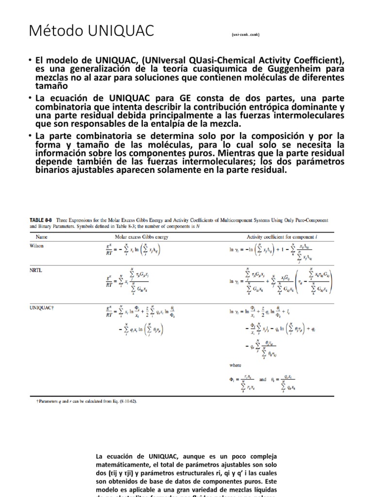 Modelos UNIQUAC y UNIFAC: Generalizaciones de la teoría cuasiquímica ...