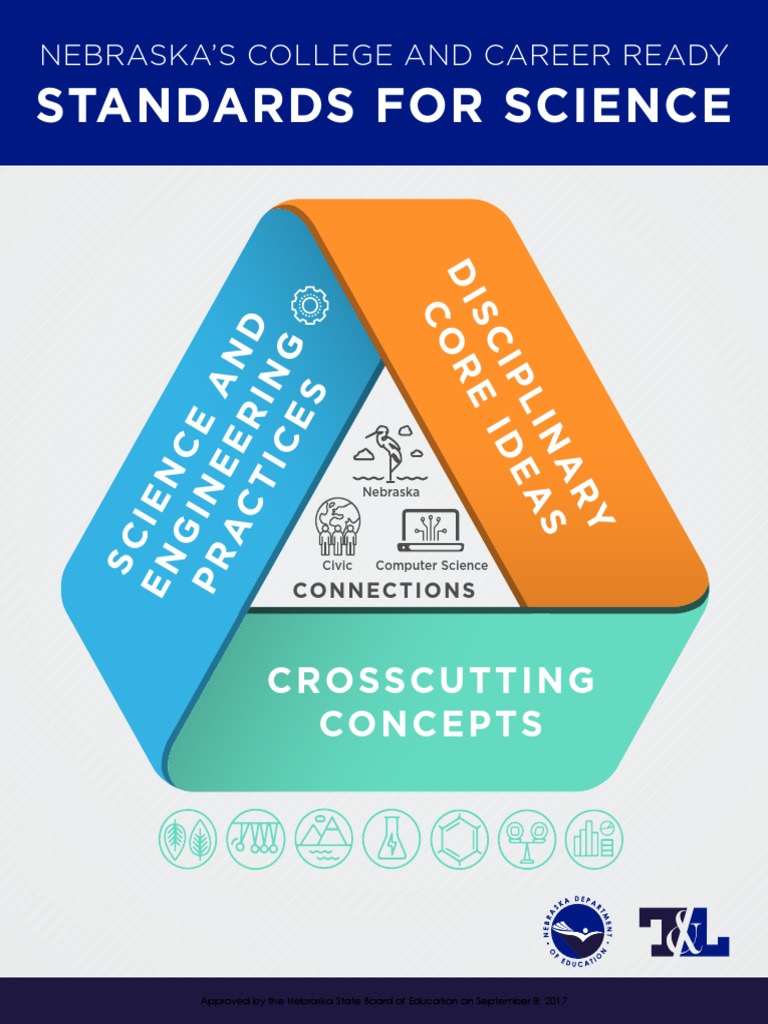 Nebraska Science Standards | PDF | Science | Genetic Diversity