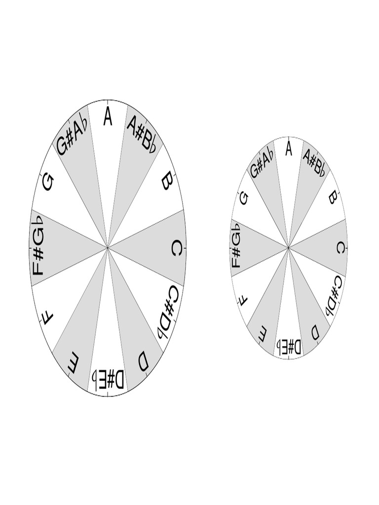 Circulo-de-Acordes-02 (CIRCULO TRANSPORTADOR) PDF | PDF