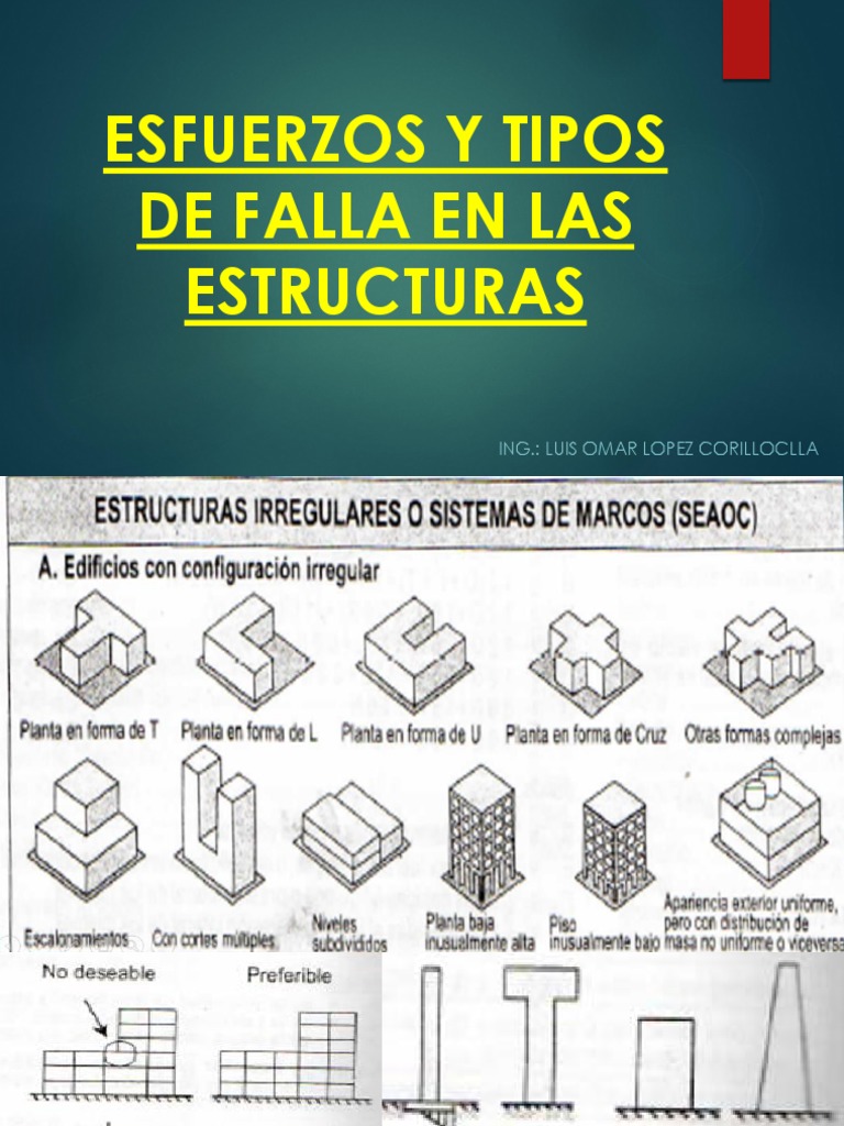 ESFUERZOS Y TIPOS DE FALLA EN LAS ESTRUCTURAS.ppt