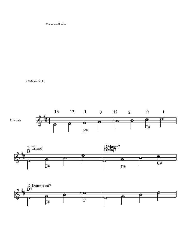 Trumpet Scale Chart Overview | PDF