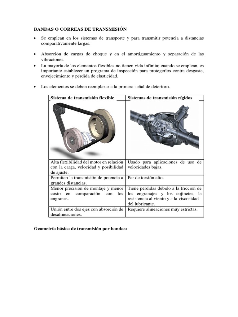 Bandas o Correas de Transmisión | PDF | Transmisión (Mecánica) | Bienes ...