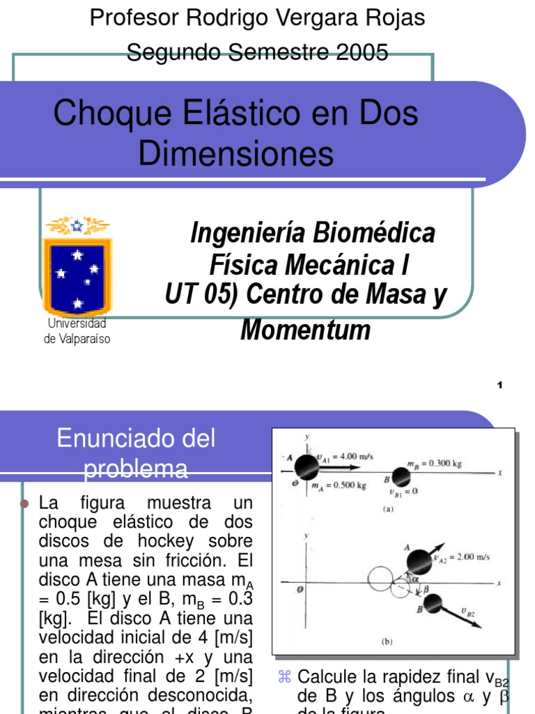 Choque Elástico en Dos Dimensiones | Energía cinética | Masa