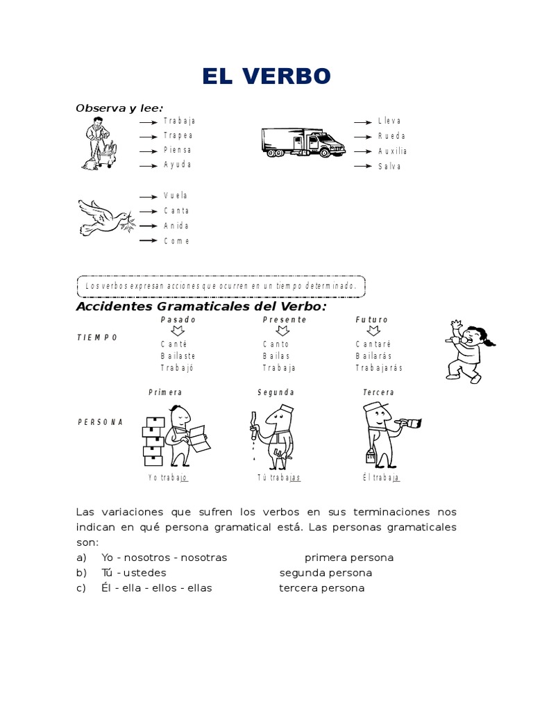 Taller de Verbos
