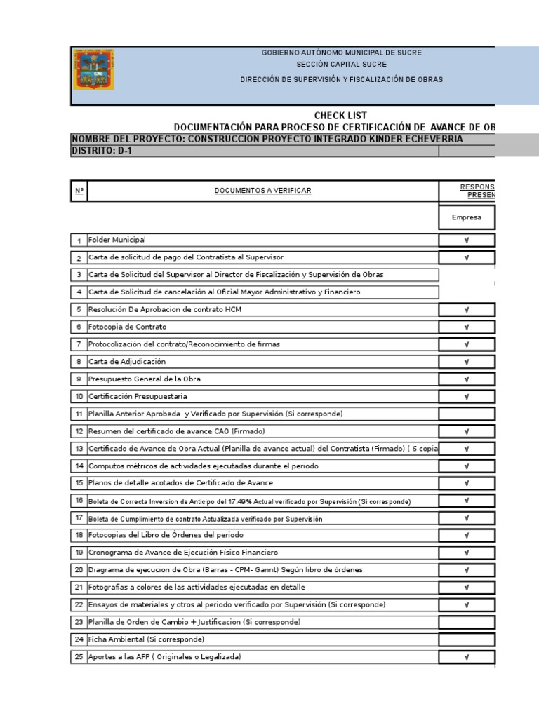 Check List Planillas de Avance de Obra | Gobierno