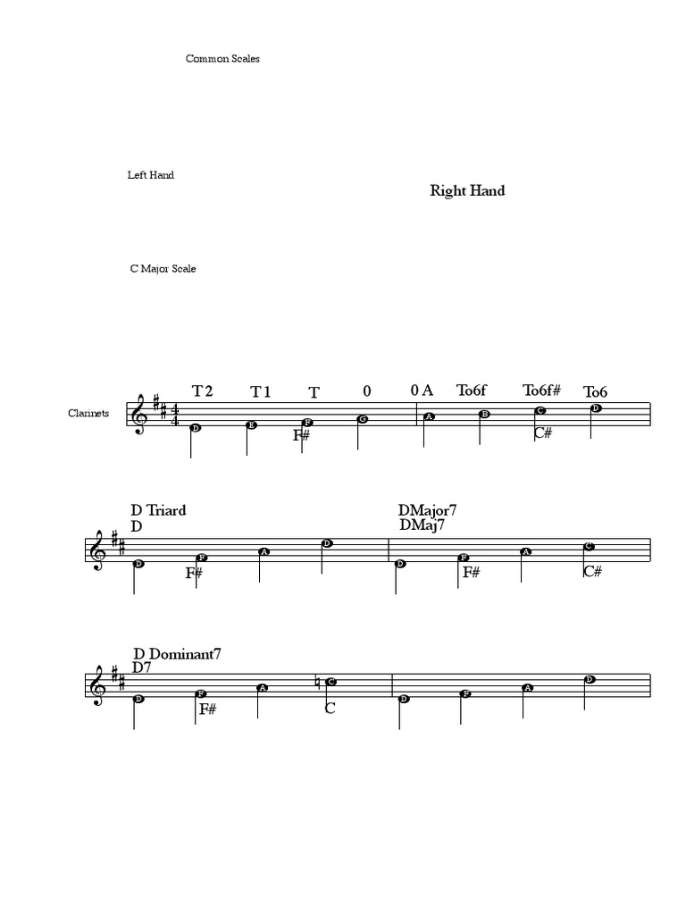 Clarinet Scale Chart and Fingering Guide | PDF