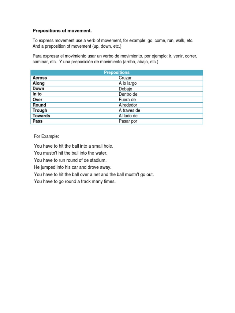 Guia Del Uso de Preposiciones Del Movimiento | PDF