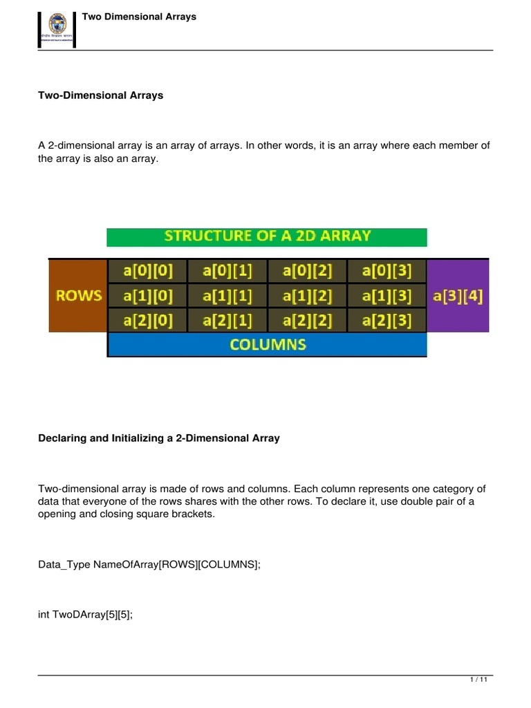 Two Dimensional Arrays | PDF | Array Data Structure | String (Computer ...
