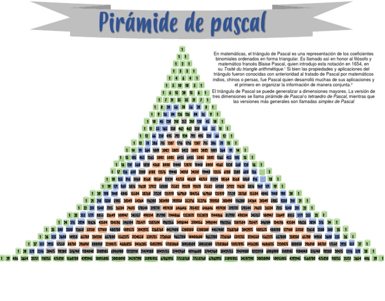 Triangulo de pascal | Matemáticas discretas | Objetos matemáticos ...