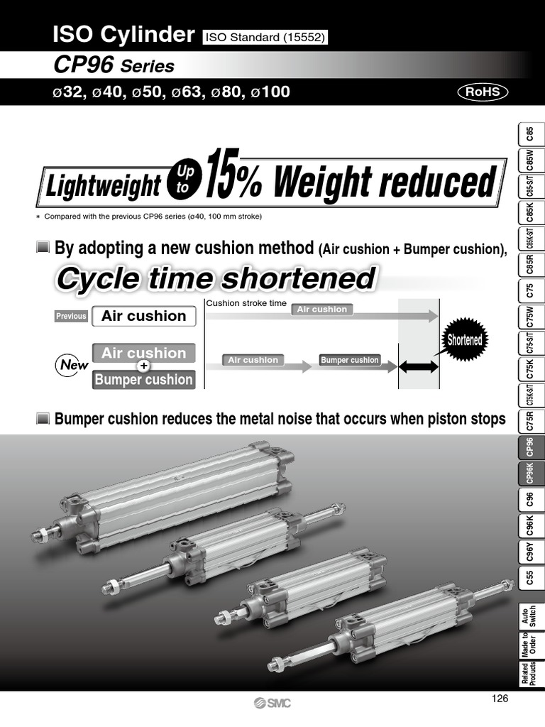 CP96 SMC | PDF | Piston | Bipolar Junction Transistor