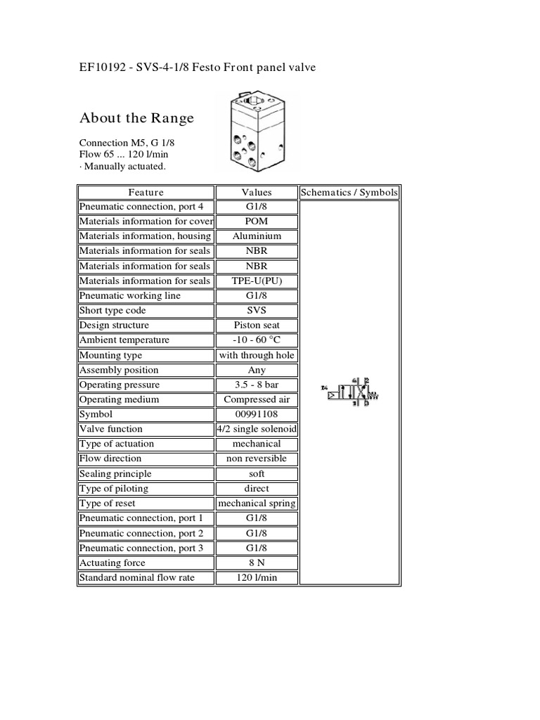 About The Range: EF10192 - SVS-4-1/8 Festo Front Panel Valve | PDF