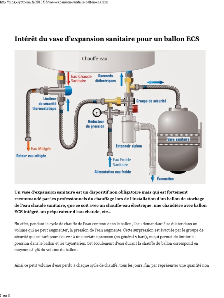 Intérêt du vase d’expansion sanitaire pour un ballon ECS.pdf | Energy Technology | Nature