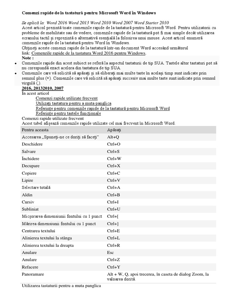 Comenzi Rapide de La Tastatură Pentru Microsoft Word În Windows | PDF