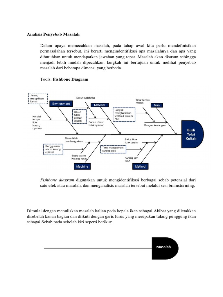 Fishbone Diagram: Analisis Penyebab Masalah | PDF