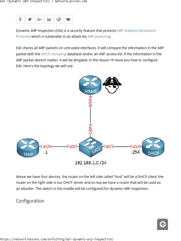 DAI (Dynamic ARP Inspection) | PDF | Ip Address | Router (Computing)
