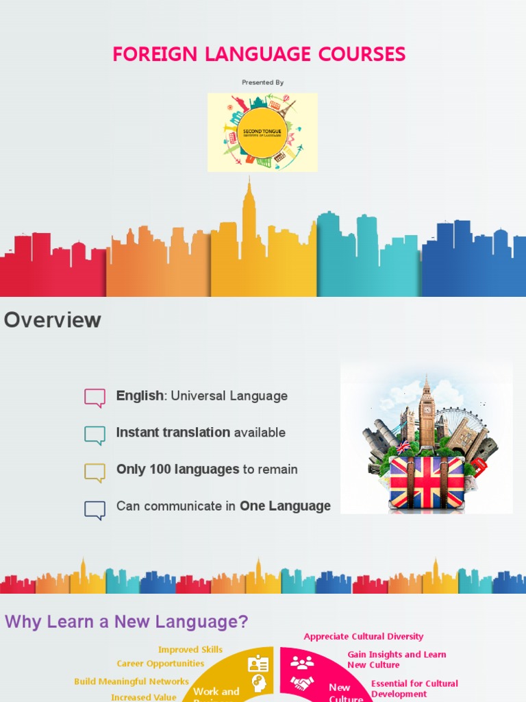 Foreign Language Courses: Presented by | PDF | Semiotics | Learning
