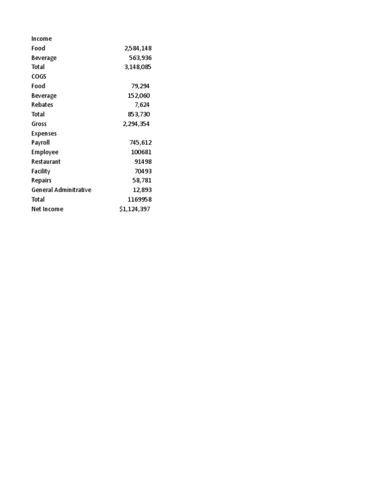 Breakfast at Paramount | PDF | Payments | Government Finances
