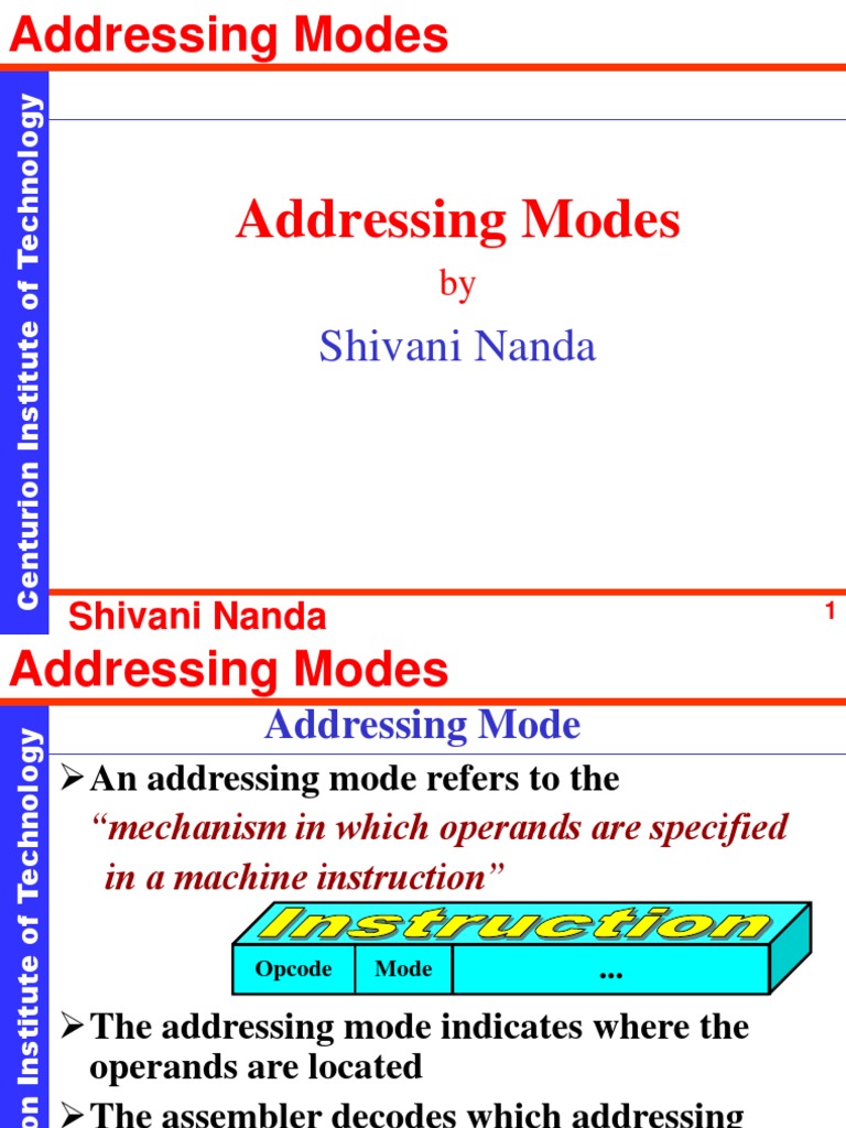 Addressing Modes: Shivani Nanda | PDF | Computer Programming | Central Processing Unit