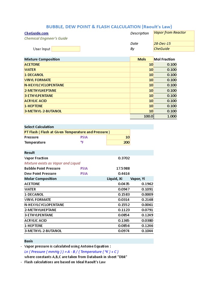Bubble Dew Point Calculation | PDF | Vapor | Methyl Group