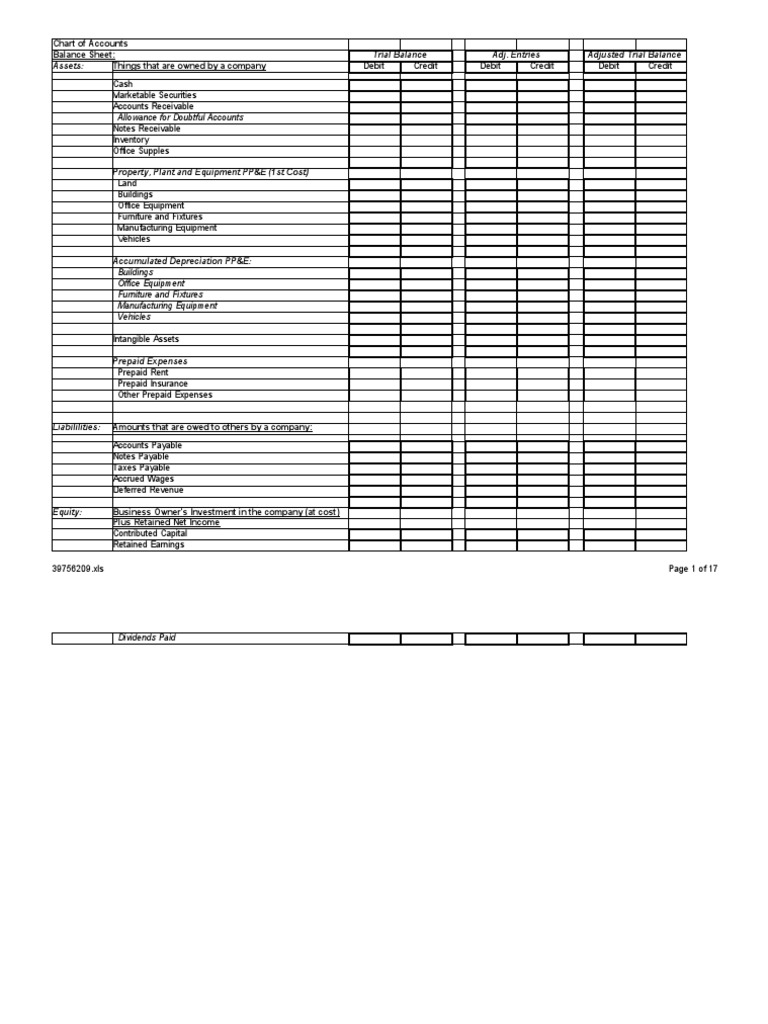 Accounting Cliff Notes by PRC | Debits And Credits | Expense