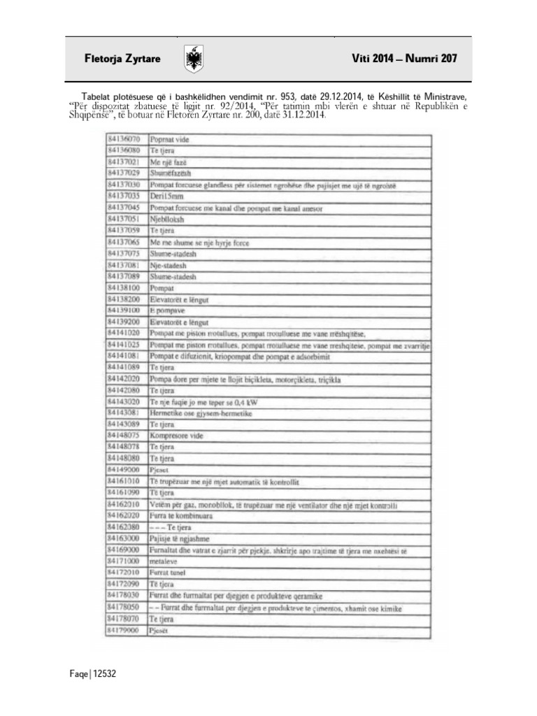 Aneksi I VKM NR 953 PDF | PDF