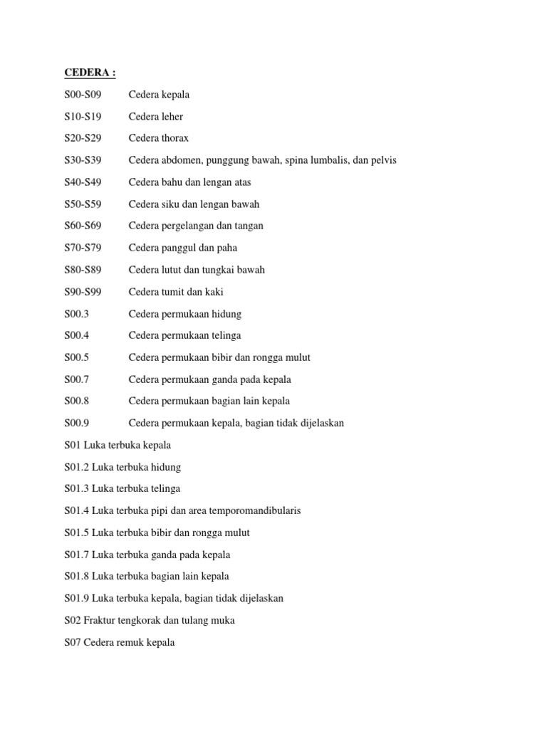 Kode Icd 10 Untuk Diagnosa Cedra | PDF | Olahraga & Rekreasi | Kajian Bahasa Asing