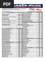 Detailed Lesson Plan in Music Grade 7 | PDF | Songs | Performing Arts