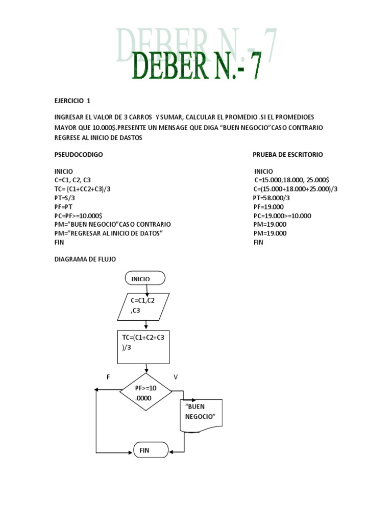 Ejercicios Programacion Diagrama de Flujo | PDF | Algoritmos | Notación