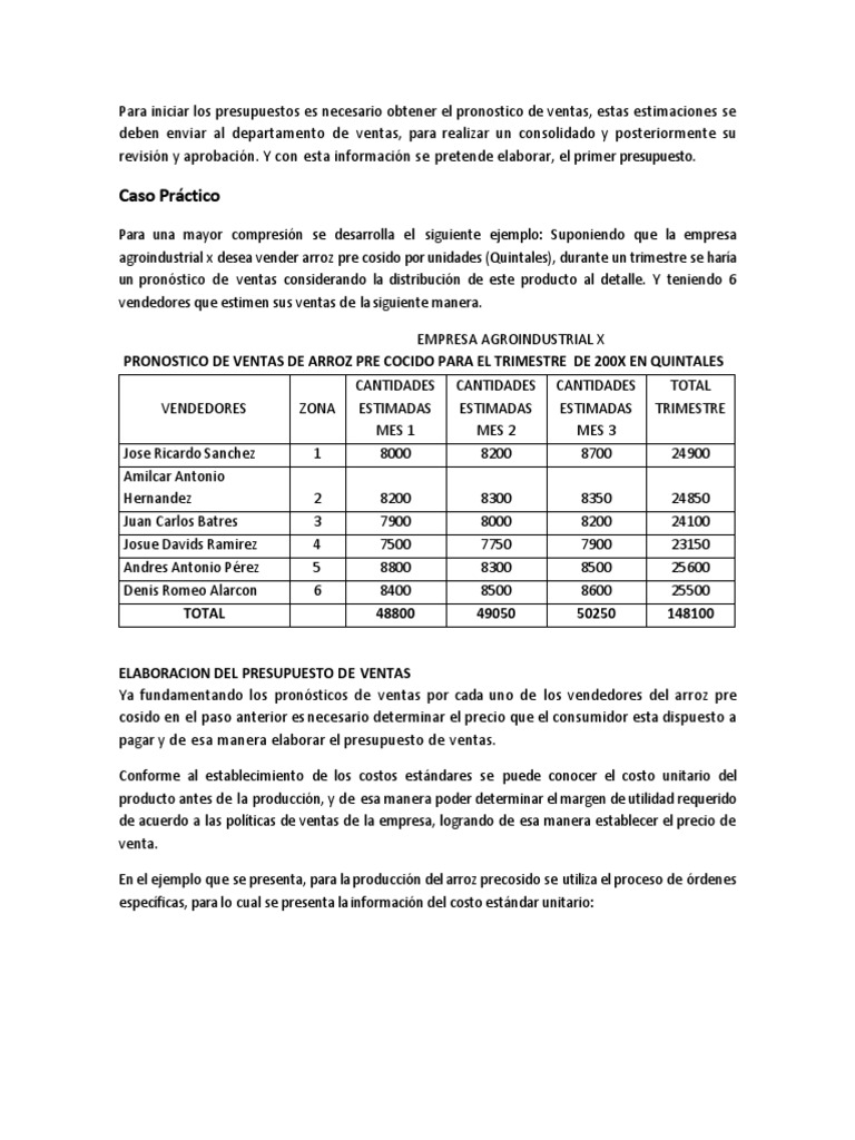 Caso Practico de Presupuestos | PDF | Presupuesto | Inventario