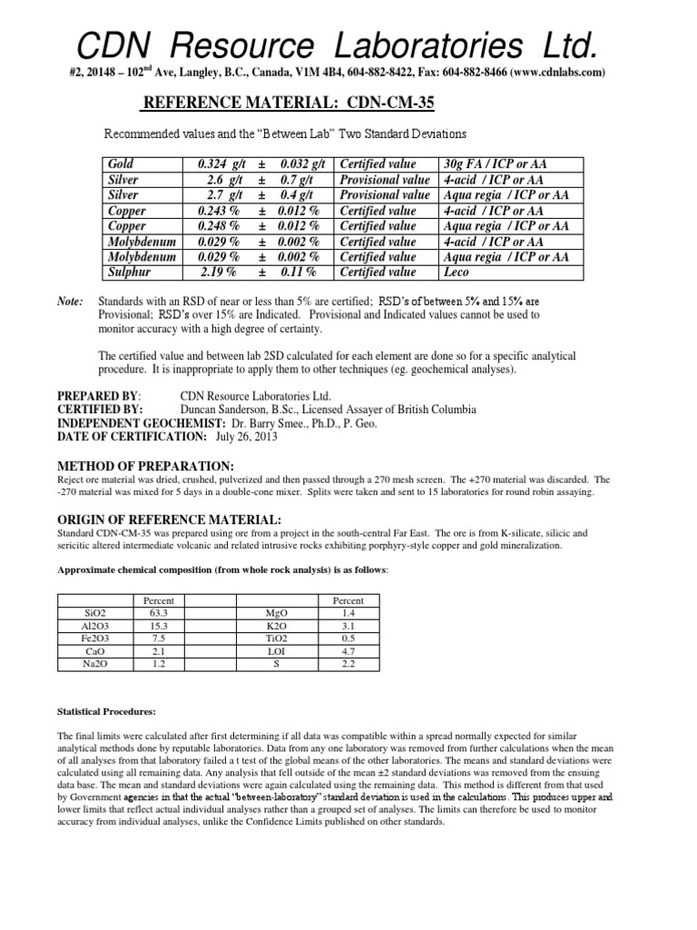 CDN Resource Laboratories LTD.: Reference Material: Cdn-Cm-35 | PDF ...