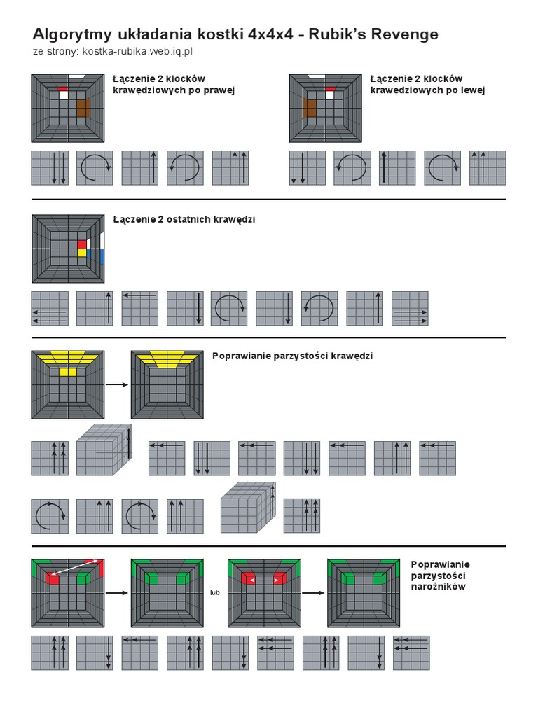 4x4x4 Algorytmy Druk | PDF