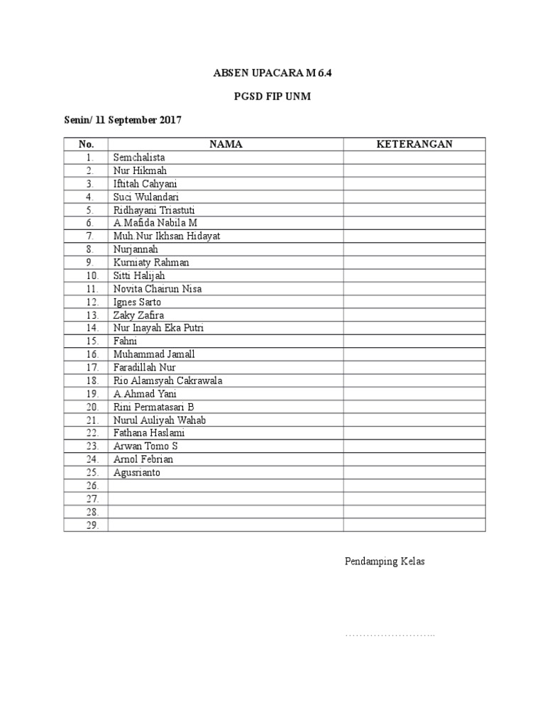 Absen Upacara M 6 | PDF | Home & Garden