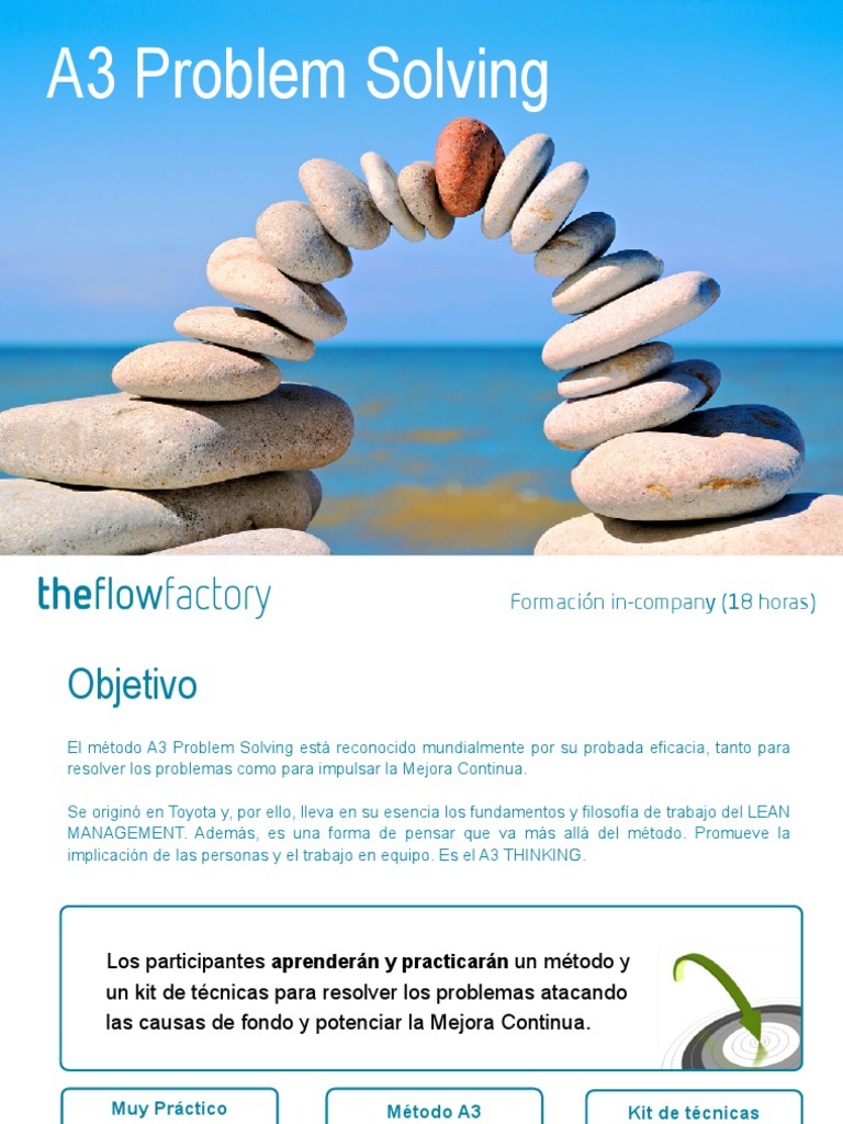 A3 Problem Solving | PDF | Metodología | Business