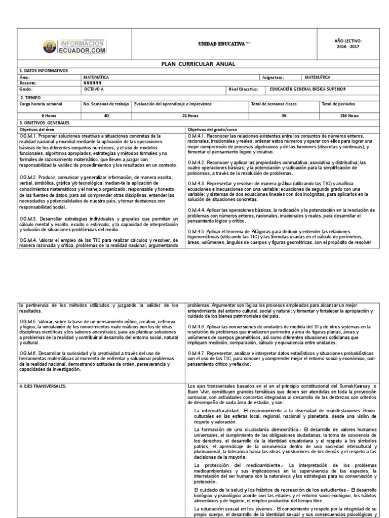 Planificacion-Anual 8º EGBS | PDF | Número racional | Ecuaciones
