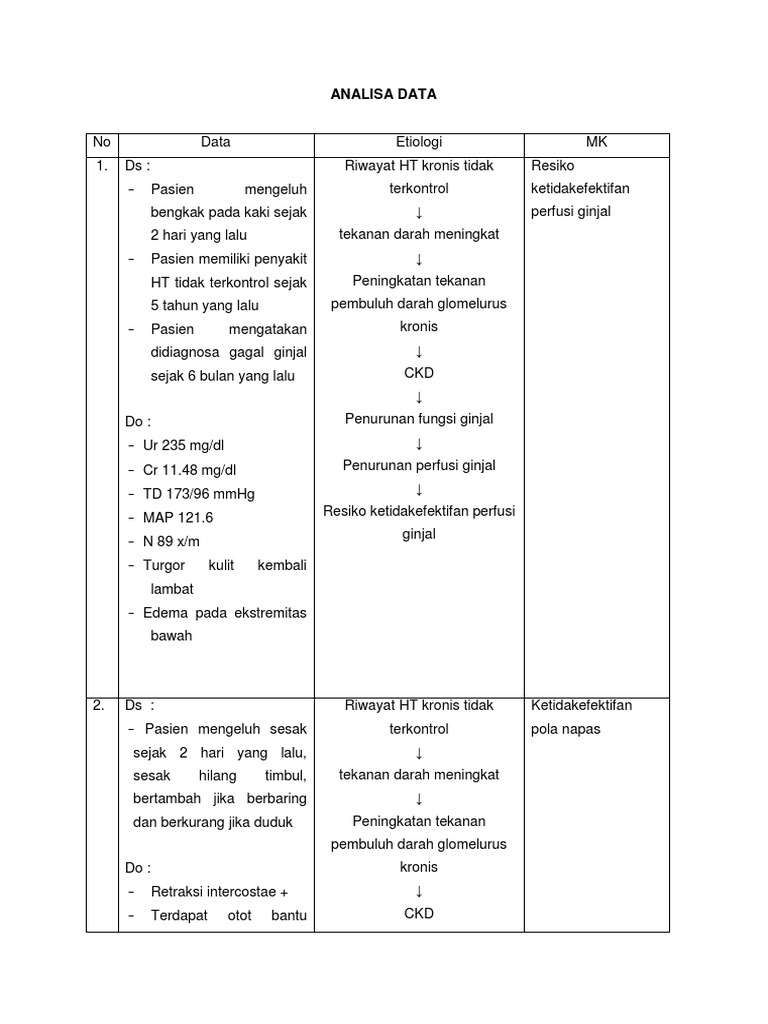 Analisa Data Pak Heri | PDF