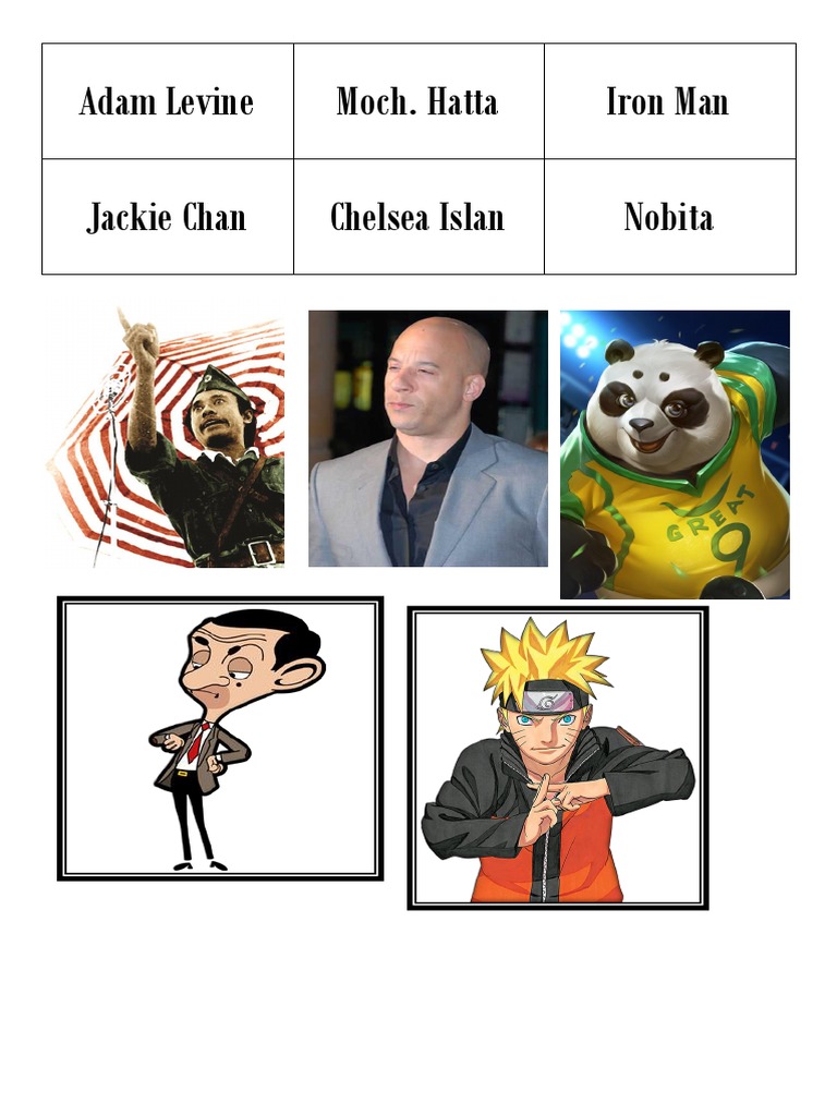 Adam Levine Moch. Hatta Iron Man Jackie Chan Chelsea Islan Nobita | PDF