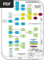 Mapa Curricular QFB | PDF | Química | Ciencias fisicas