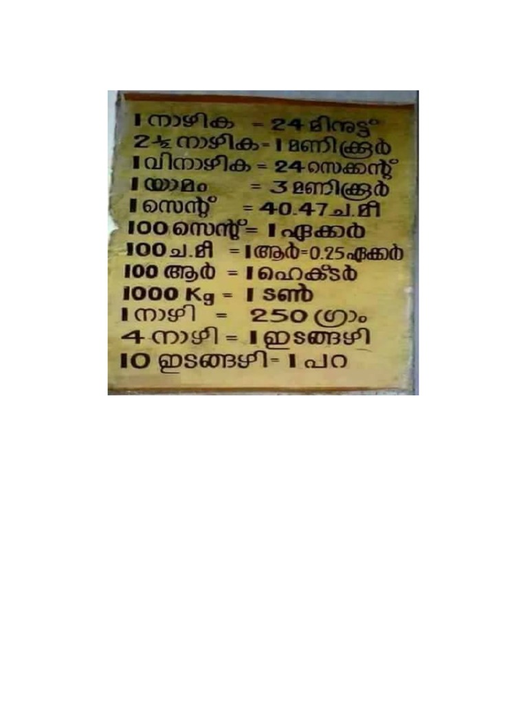 Malayalam Measurement System | PDF