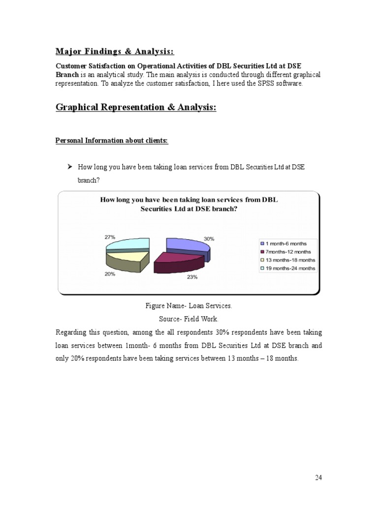 Graphical Representation & Analysis | PDF | Capital Market | Investor