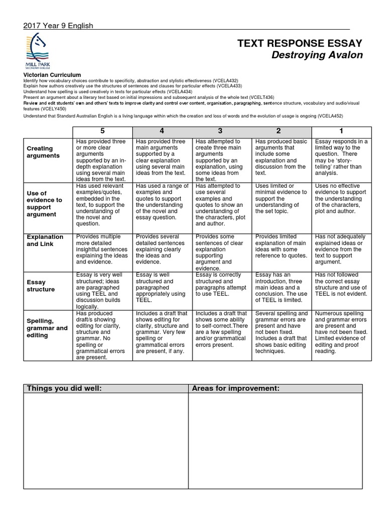 2017 Year 9 English Destroying Avalon Assessment | PDF | Essays | Editing