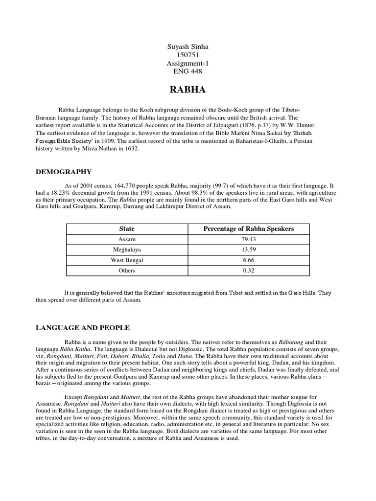 Rabha | PDF | Dialect | Linguistics