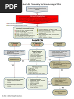Suspected Stroke Algorithm: NINDS Time Goals | PDF | Stroke | Neurology