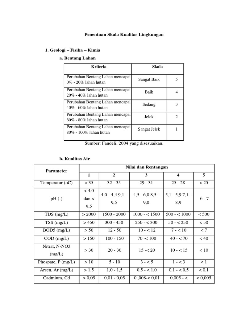 Penentuan Skala Kualitas Lingkungan | PDF