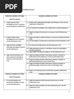 PHD Student Progress Report Template | PDF | Thesis | Doctor Of Philosophy