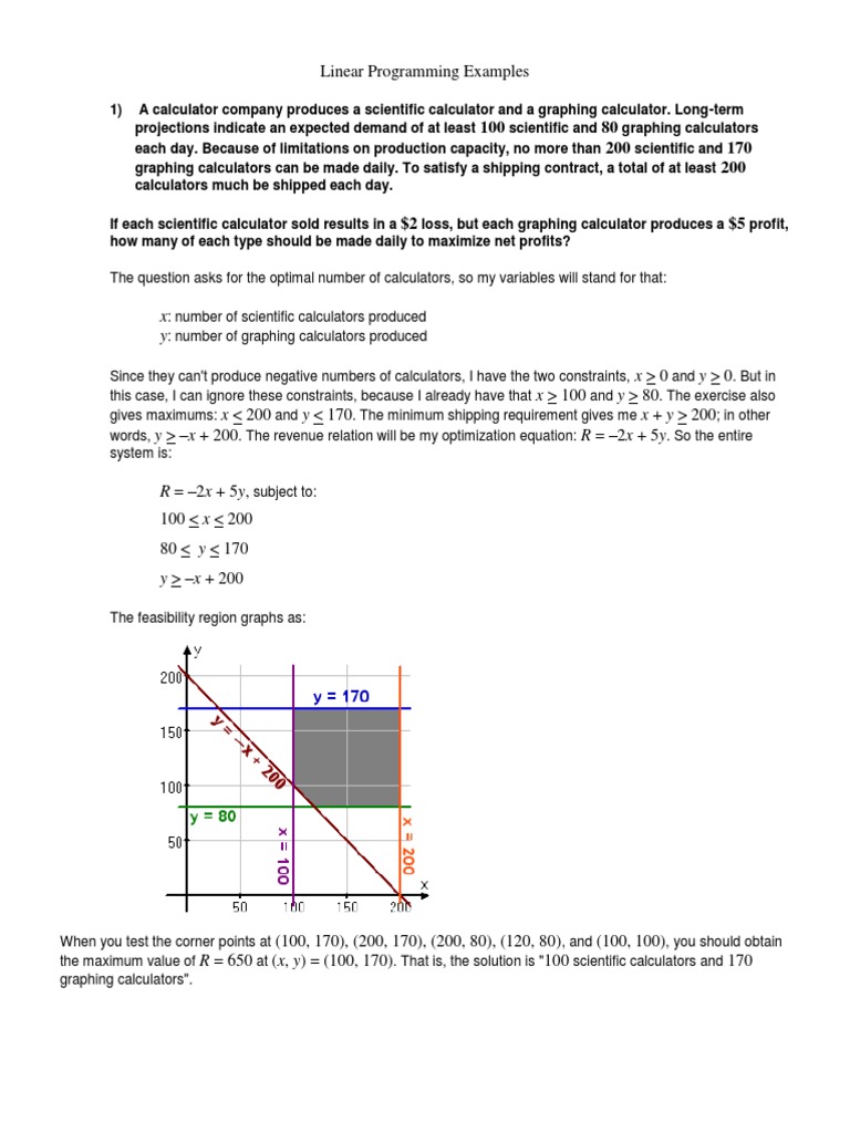 Linear Programming Mathematical Optimization Linear Programming 
